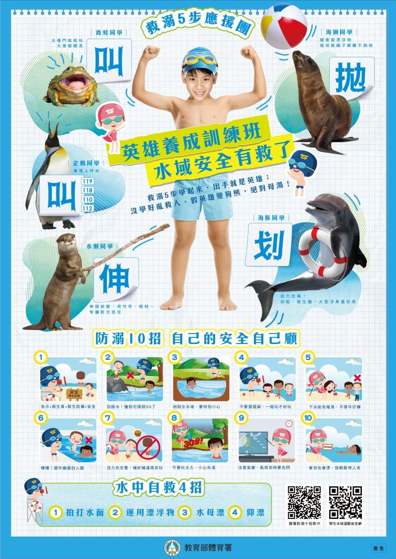 When playing in water in summer it is important to possess correct ...